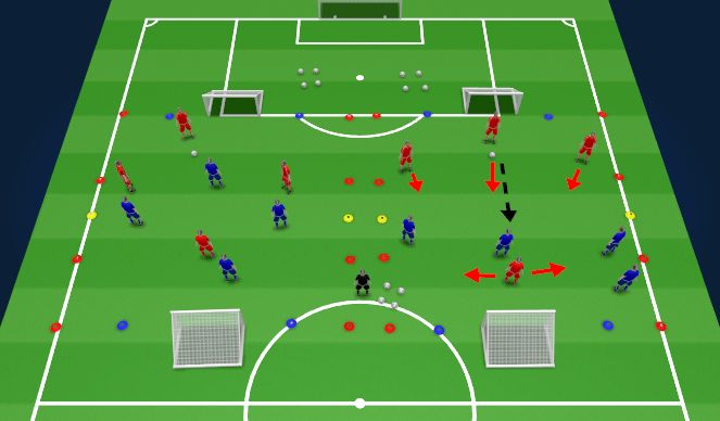 Football/Soccer: Practice_Feb 3_Switching play_Receiving and Passing_In possession (Tactical ...