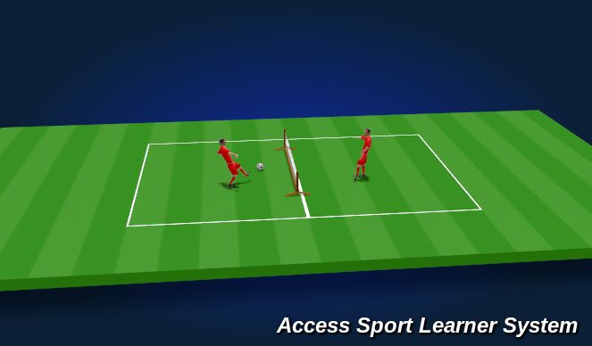 Football/Soccer: finishing inside the 18 yard box (Academy: Start the ...