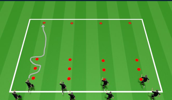 Football/Soccer: Running with the ball / Beating a defender (Technical ...