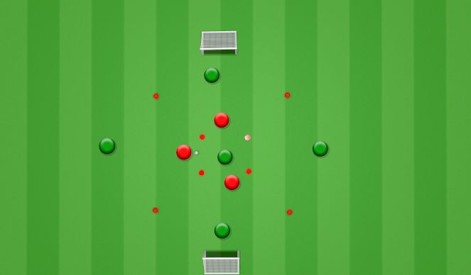 Football/Soccer: BU13 IModel Session #31 - Defensive Transition - Counter Pressing (Tactical ...