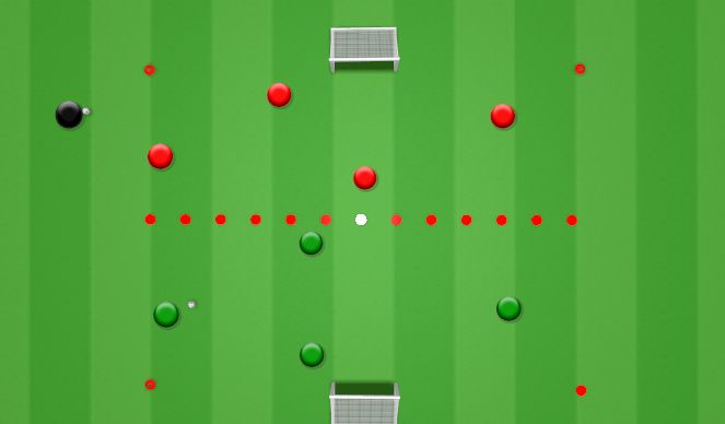 Football/Soccer: BU13 IModel Session #31 - Defensive Transition - Counter Pressing (Tactical ...