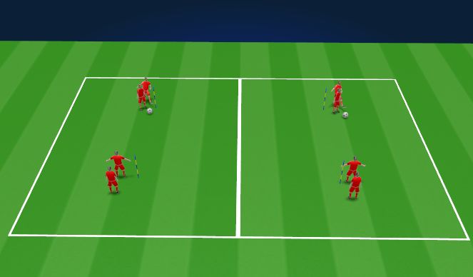 Football/Soccer: Technical Session 3 - Turns and Receiving (Technical: Passing & Receiving ...