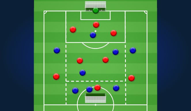 Football/Soccer: BUILD-OUT GAME (Tactical: Combination play, Moderate)