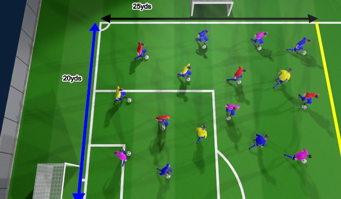 Football/Soccer: MIFC Girls Mini Phase 04/02/2025 (Technical: Coerver ...