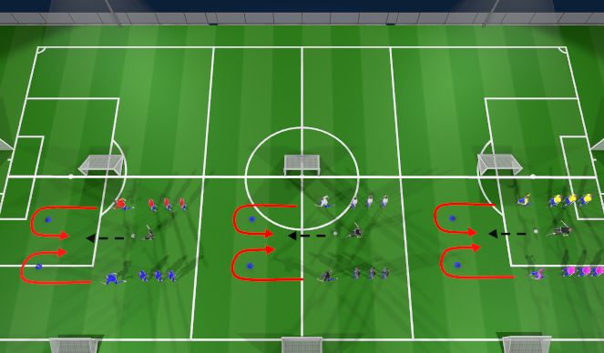 Football/Soccer: MIFC Girls Mini Phase 04/02/2025 (Technical: Coerver/Individual Skills, Academy ...