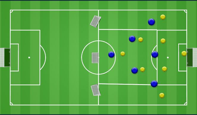 Football/Soccer: 10s to play forward (Tactical: Position specific ...