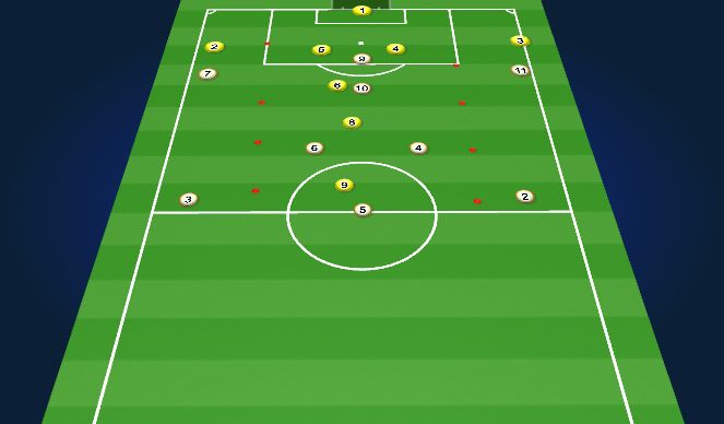 Football/Soccer: Reading U 15 Girls - Pass, Move - Attack v Defence ...