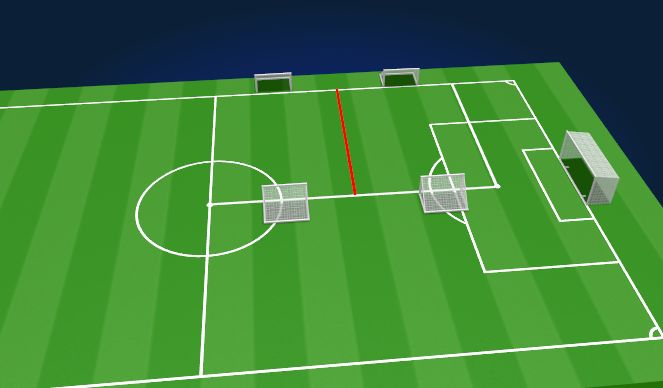 Football/Soccer: Keeping posession (Technical: General, Academy Sessions)