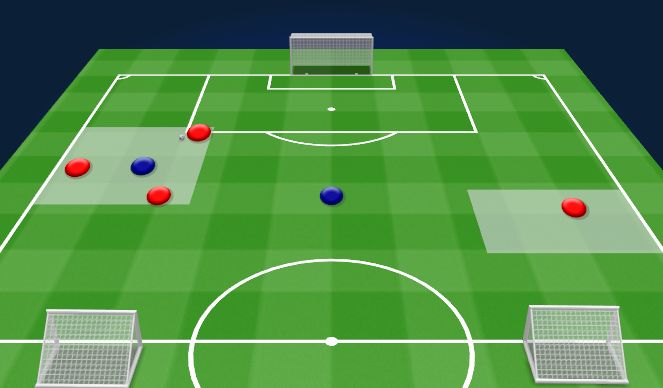 Football/Soccer: 24.02.05 I Grupa. (Technical: Attacking and Defending ...