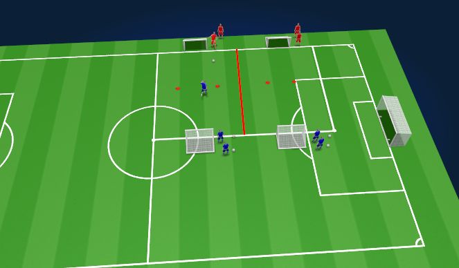 Football/Soccer: Keeping posession (Technical: General, Academy Sessions)