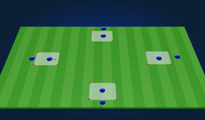 Football/Soccer: Activation: Pressing (Technical: Passing & Receiving ...