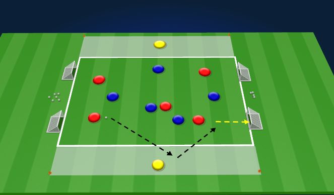Football/Soccer: FAW C LICENSE - Switching play in posession - Session 1 (Tactical: Switching ...