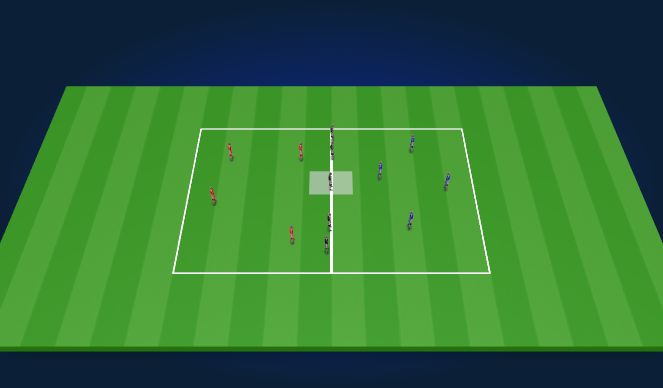 Football/Soccer: Impact FC 04/02 (Academy: Playing through the thirds ...