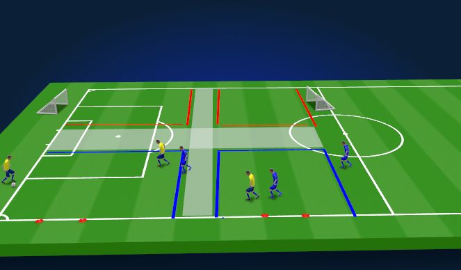 Football/Soccer: HP Boys and Girls: Progression vs Pressure (Tactical ...