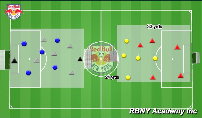 Football/Soccer: U12 - Winter Session 12 (Academy: Fight zone, Academy ...