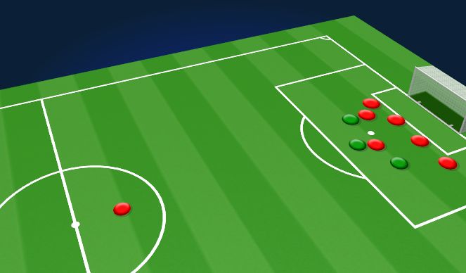 Football/Soccer: Defensive Corner Kick Setup (Set-Pieces: Corners ...