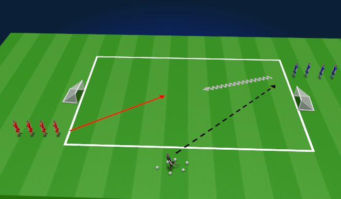 Football/Soccer: MSC Grading session U8/U9 (Technical: General, Beginner)