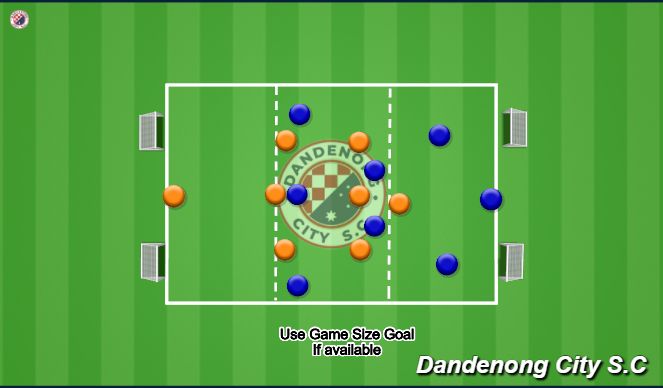 Football/Soccer: DEFENDING I POSITIONING I COMPACT SHAPE TO STOP BALL ...