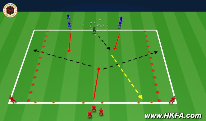 Football/Soccer: TP U12 - Transition play (Technical: Attacking and Defending Skills, Academy ...