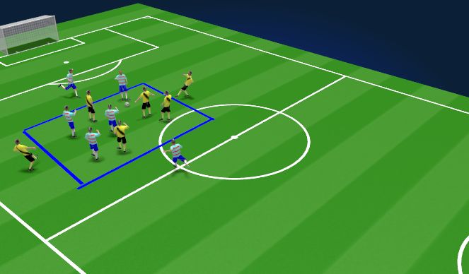 Football/Soccer: Pregame warm up (Academy: Fight zone, Beginner)