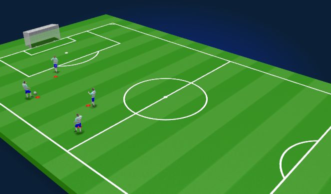 Football/Soccer: Pregame warm up (Academy: Fight zone, Beginner)