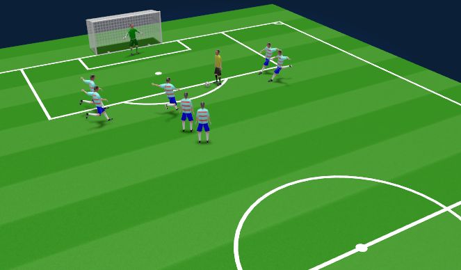 Football/Soccer: Pregame warm up (Academy: Fight zone, Beginner)