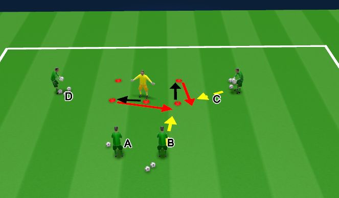 Football/Soccer: Handling / Diving Drill for all ages (Goalkeeping ...