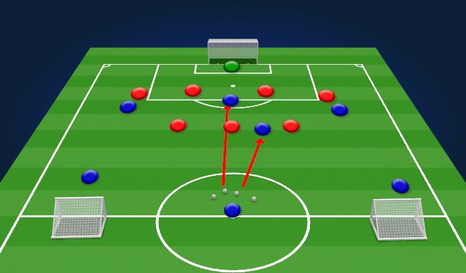 Football/Soccer: Defending the lines (Tactical: Defensive principles ...