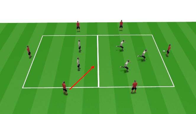Football/Soccer: Pressing Rondo (Tactical: Defensive principles, Moderate)
