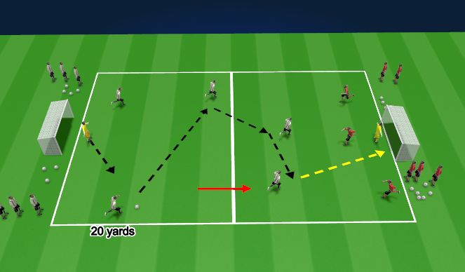 Football/Soccer: 2025 - Indoor Session #8 - Counter Attack (Tactical ...