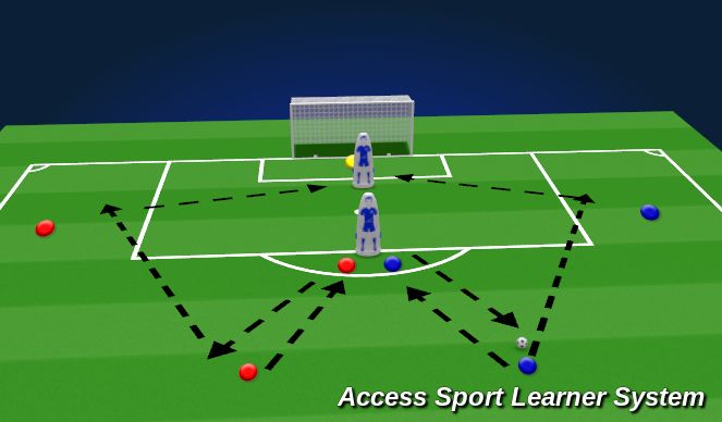 Sport Session Planner