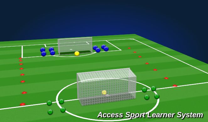 Sport Session Planner