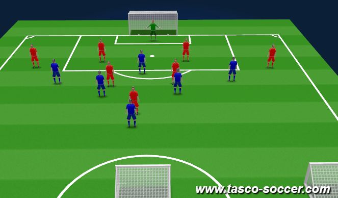 Football/Soccer: Pressing (Technical: Defensive skills, Academy Sessions)