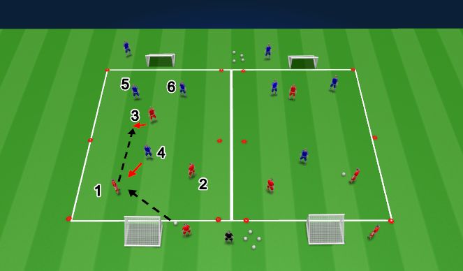 Football/Soccer: Practice_Feb 6_Defending_Out of possession (Technical: Defensive skills ...