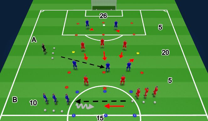 Football/Soccer: Practice_Feb 6_Defending_Out of possession (Technical: Defensive skills ...