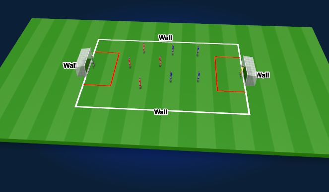 Football/Soccer: nonstop football layout and rules (Warm-ups, Academy ...