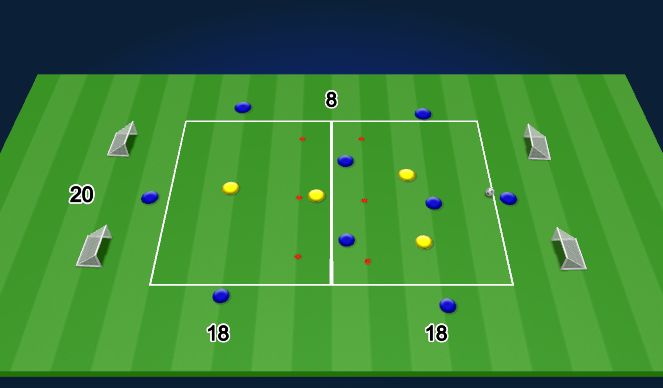 Football/Soccer: Rondo: Double Pivot (Tactical: Positional understanding, Moderate)
