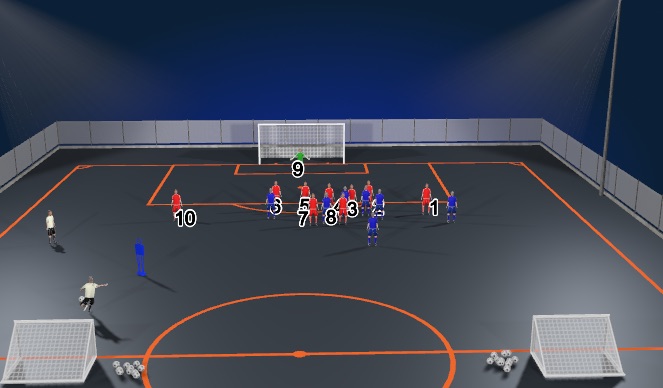 Football/Soccer: Defending Wide Free Kick (Set-Pieces: Free-kicks ...