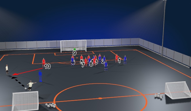 Football/Soccer: Defending Wide Free Kick (Set-Pieces: Free-kicks ...