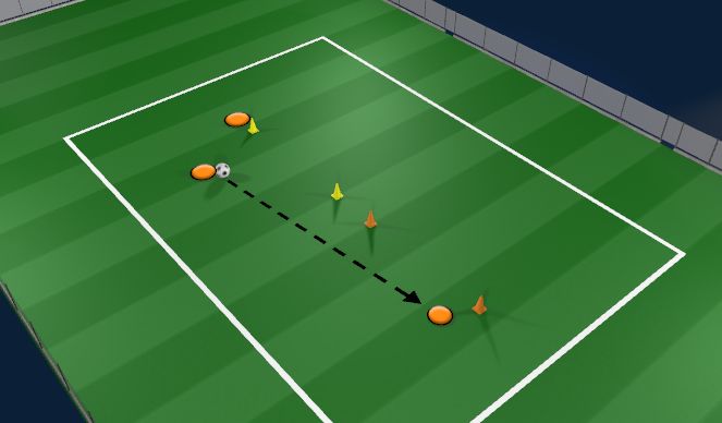 Football/Soccer: SM #132: Three Person Passing Pattern Warm Up ...