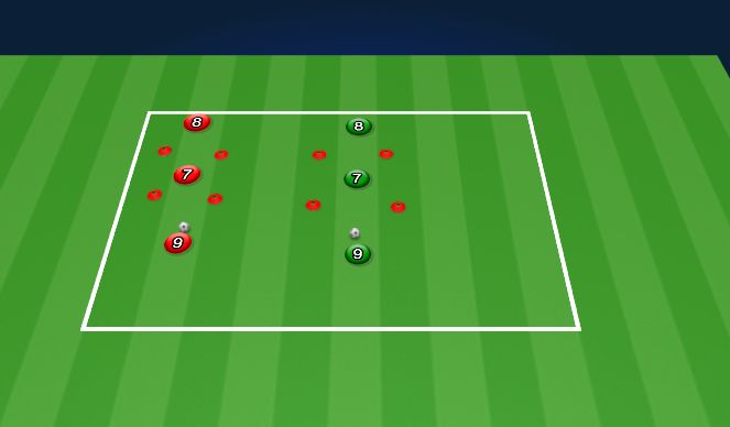 Football/Soccer: Control (Technical: Ball Control, Academy Sessions)