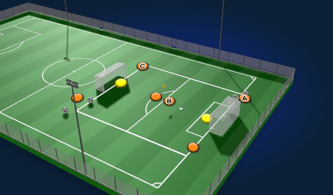 Football/Soccer: SM #134: Third Man Finishing (Technical: Crossing ...