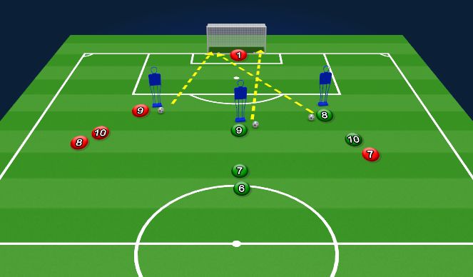 Football/Soccer: Shooting (Technical: Shooting, Academy Sessions)