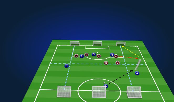 Football/Soccer: Delay (Tactical: Defensive principles, Moderate)