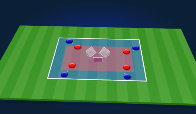 Football/Soccer: Defending U8s (Technical: Defensive skills, Beginner)