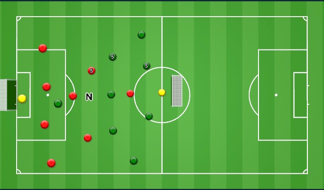 Football/Soccer: 2/6/25 training MLS 2 SB U15,16 / EDPL GOLD ...