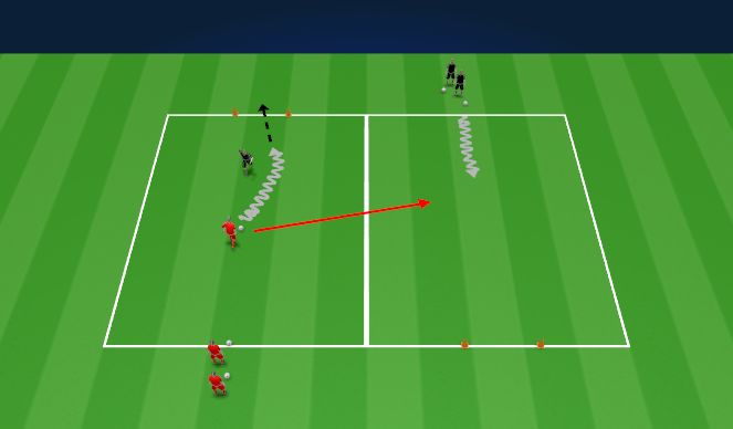 Football/Soccer: U9/10 Winter Skill Centre - Session #15 (Dribbling ...