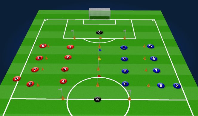Football/Soccer: 2014B - Defending in a Low Block - Day 1 (Academy: Low ...
