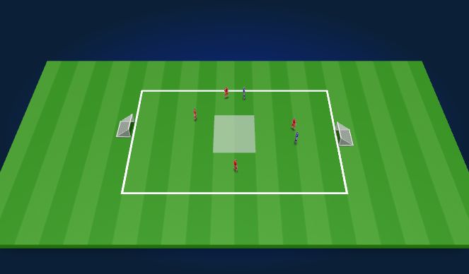 Football/Soccer: Long Passing Practice 07 Feb U10G (Tactical ...