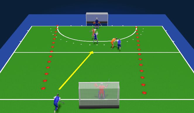 Hockey: 2v2, 3v2, 3v3 , 4v3 , 4v4 - Create 2v1's, Left foot passing ...
